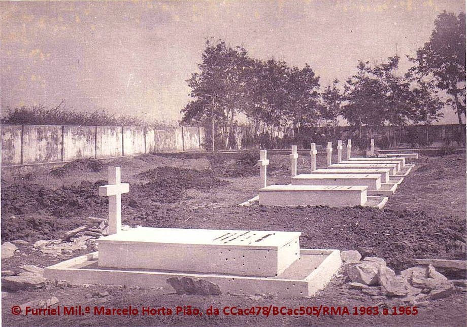 Angola - Monumentos aos Combatentes e Campas